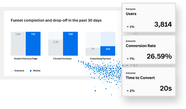 10 Market Segmentation Tools to Make Customer Research a Breeze